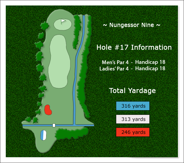 Course - Red Lake Area Golf & Country Club
